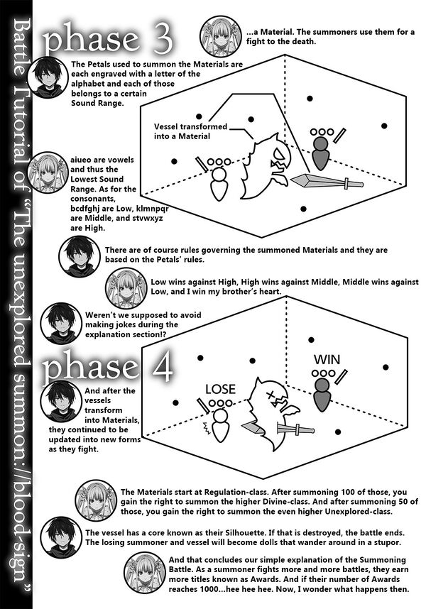 The Unexplored Summon Blood Sign:Volume10 Tutorial - Baka-Tsuki