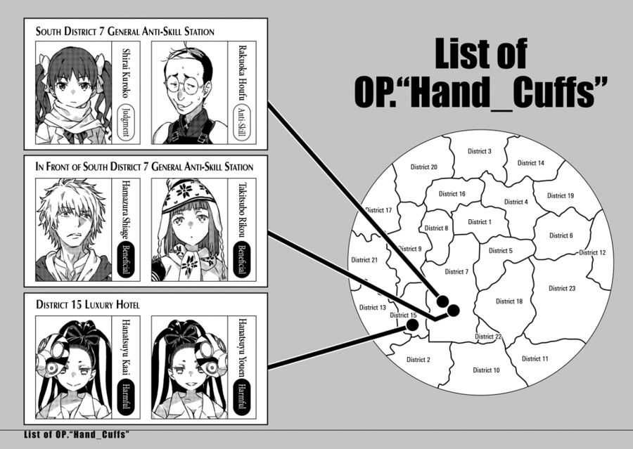 Toaru Majutsu no Index: GT Volumen 3 Capítulo 1 - Baka-Tsuki