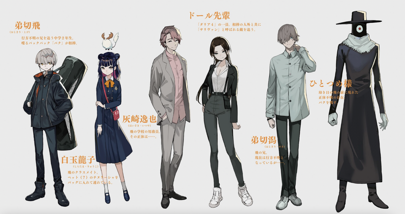 File:HTEL 1 chara.png - Baka-Tsuki