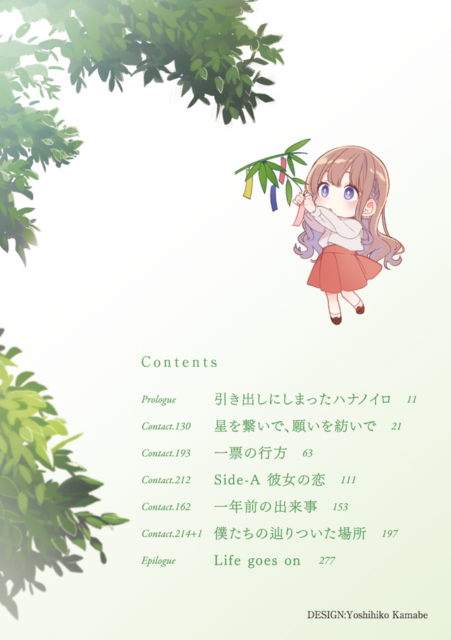 File:Hello X3 2 Colored-3.png - Baka-Tsuki