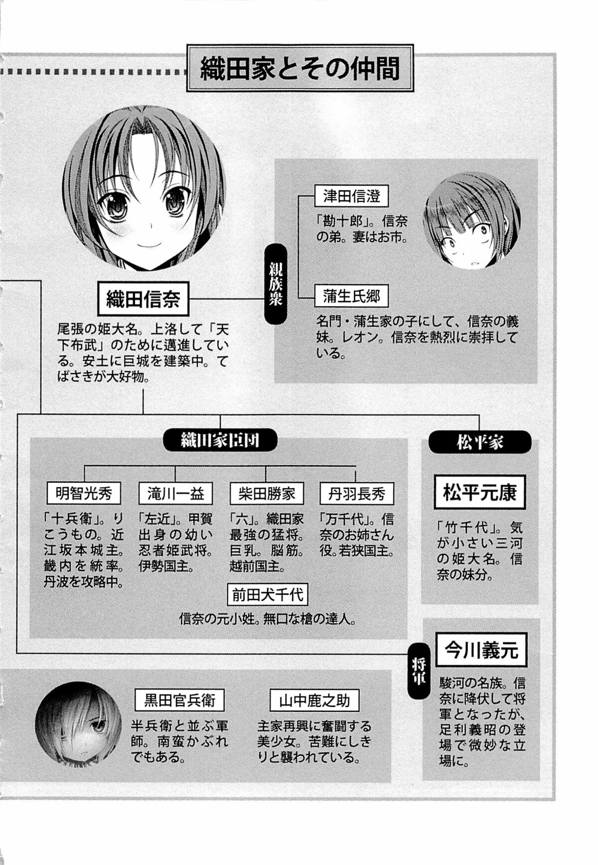 Fileoda Nobuna Vol 10 Pic 1 Baka Tsuki