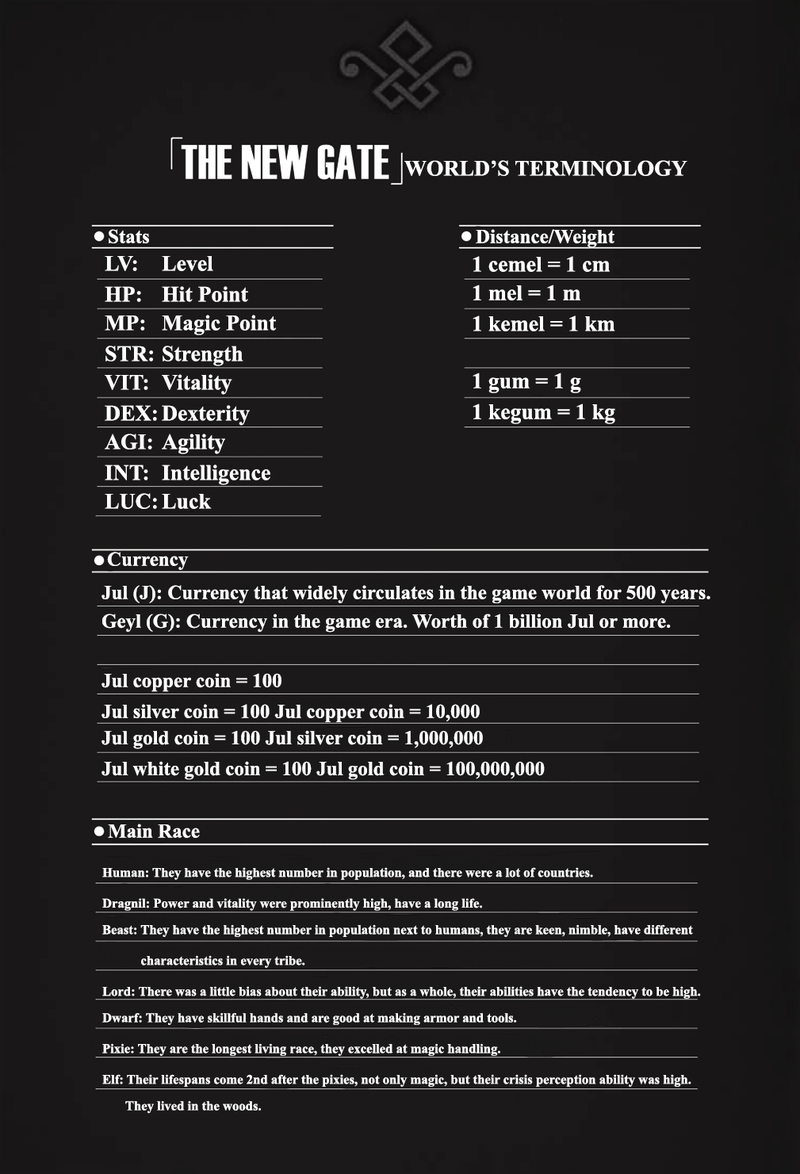 File:Tng-terminology-v2.png - Baka-Tsuki